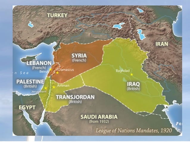 Creation of israel ppt | PPT