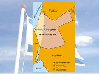 Creation of israel ppt | PPT