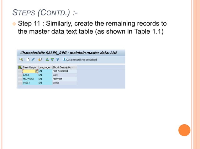 SAP BW - Creation of master data texts | PPT