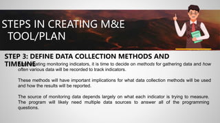 The presentation that will serve as guide in creating monitoring and ...