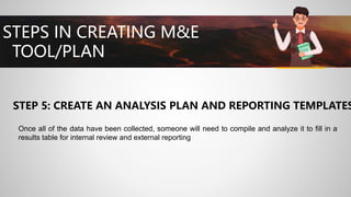 The presentation that will serve as guide in creating monitoring and ...