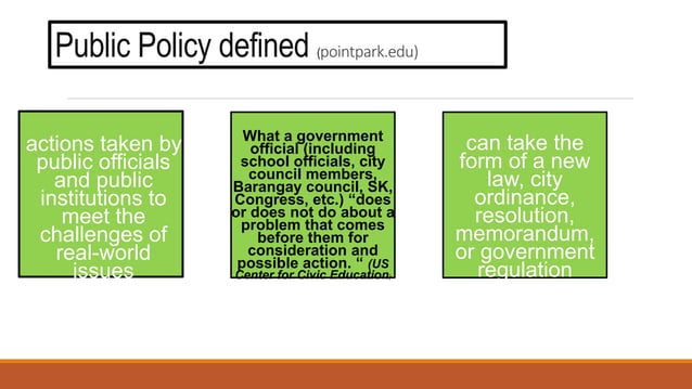 Creation of Policy, Ordinance, Minutes of Meeting and Activity Design ...