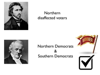 Creation of republican party | PPT