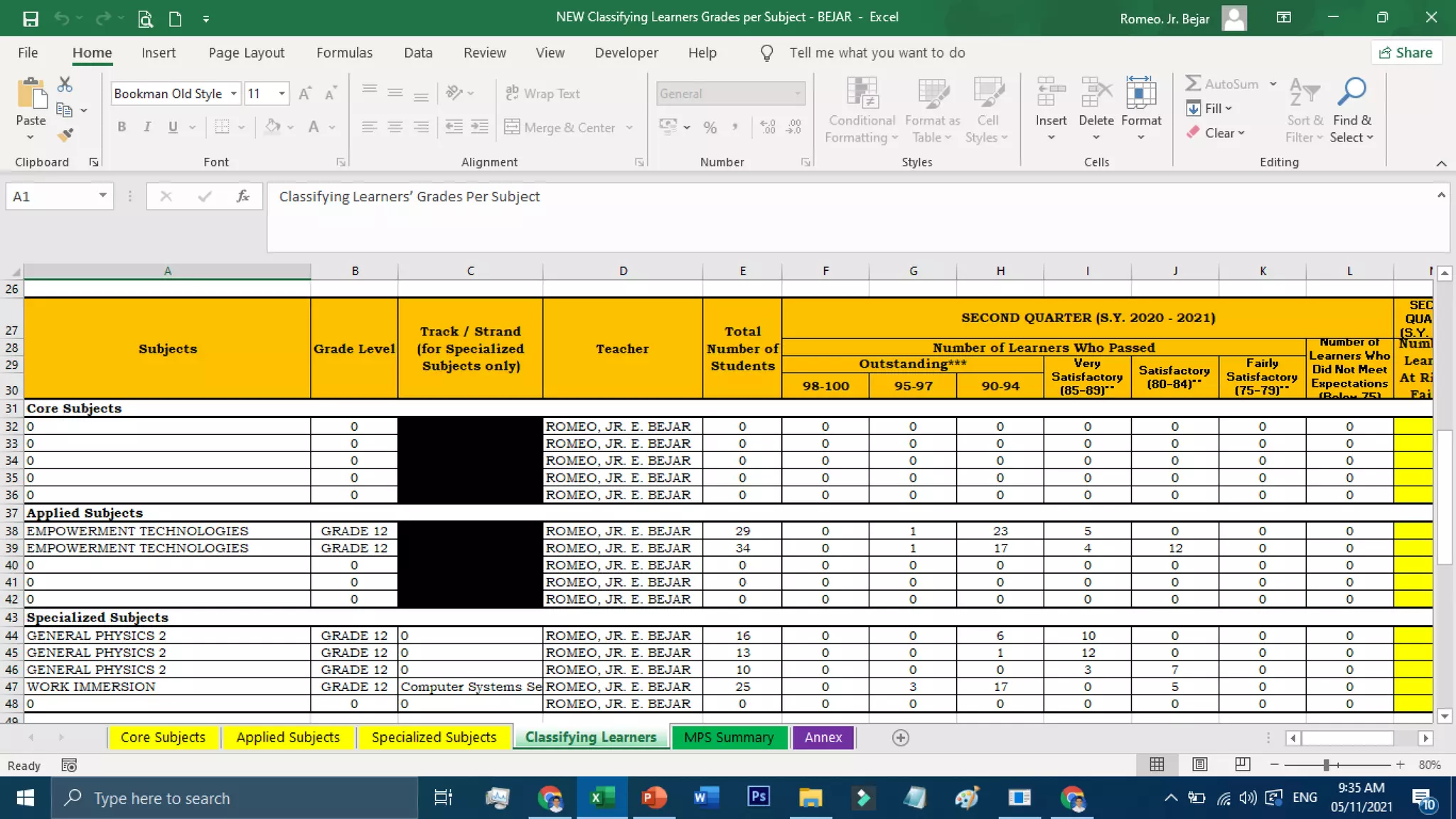 Creation of the modified e-class record with classifying.pptx