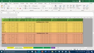 Creation of the modified e-class record with classifying.pptx