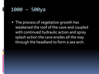 Creation of the stack | PPTX