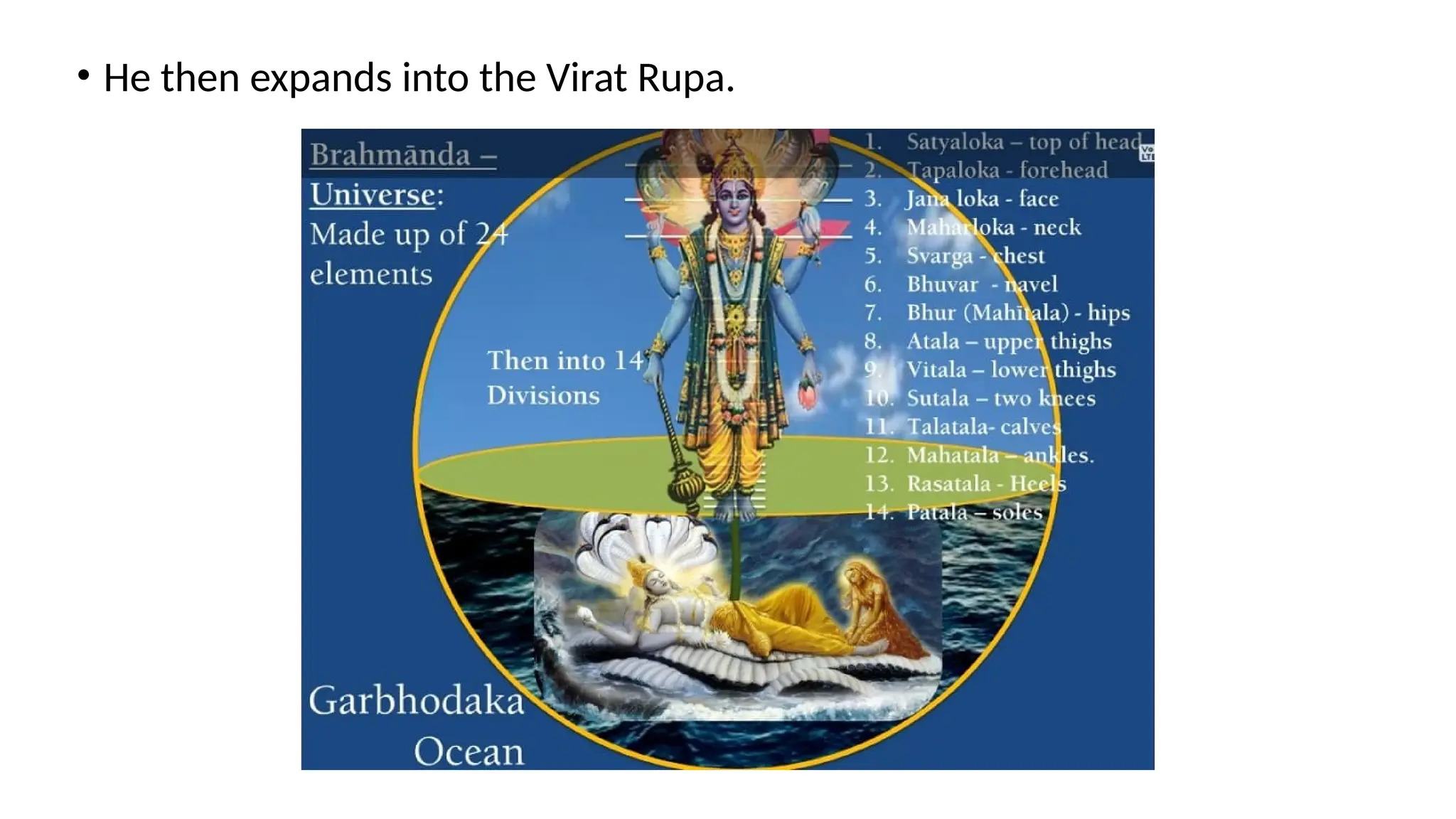 Creation of Universe ten types sarga visarga, uthiNew.pptx