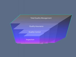 Optical CTP Laser Function | PPT