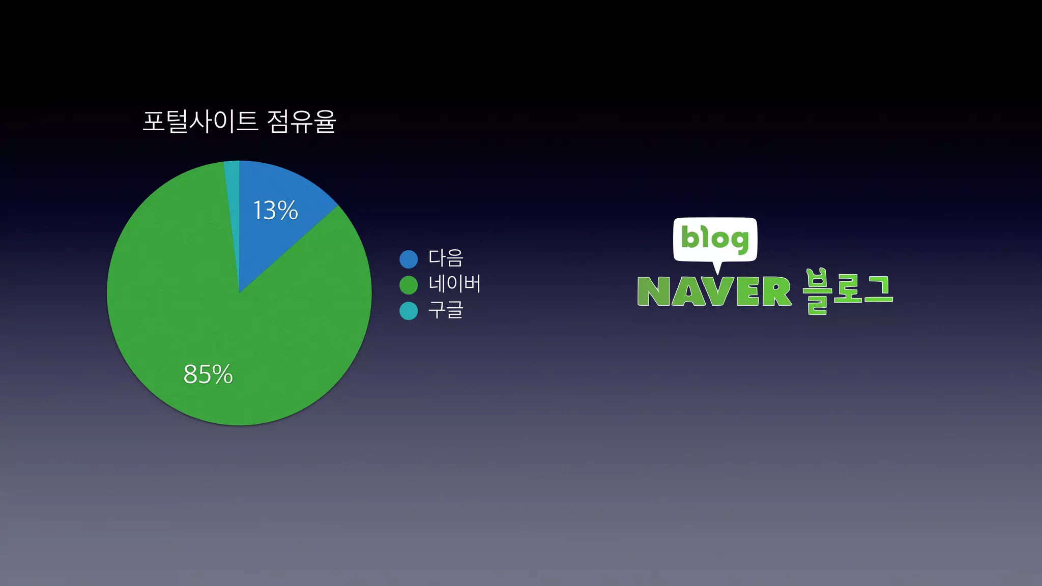 [Creatip] SAP 강의자료 - | PDF