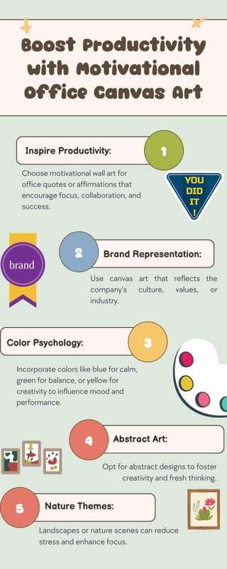 Boost Productivity with Motivational Art | PDF