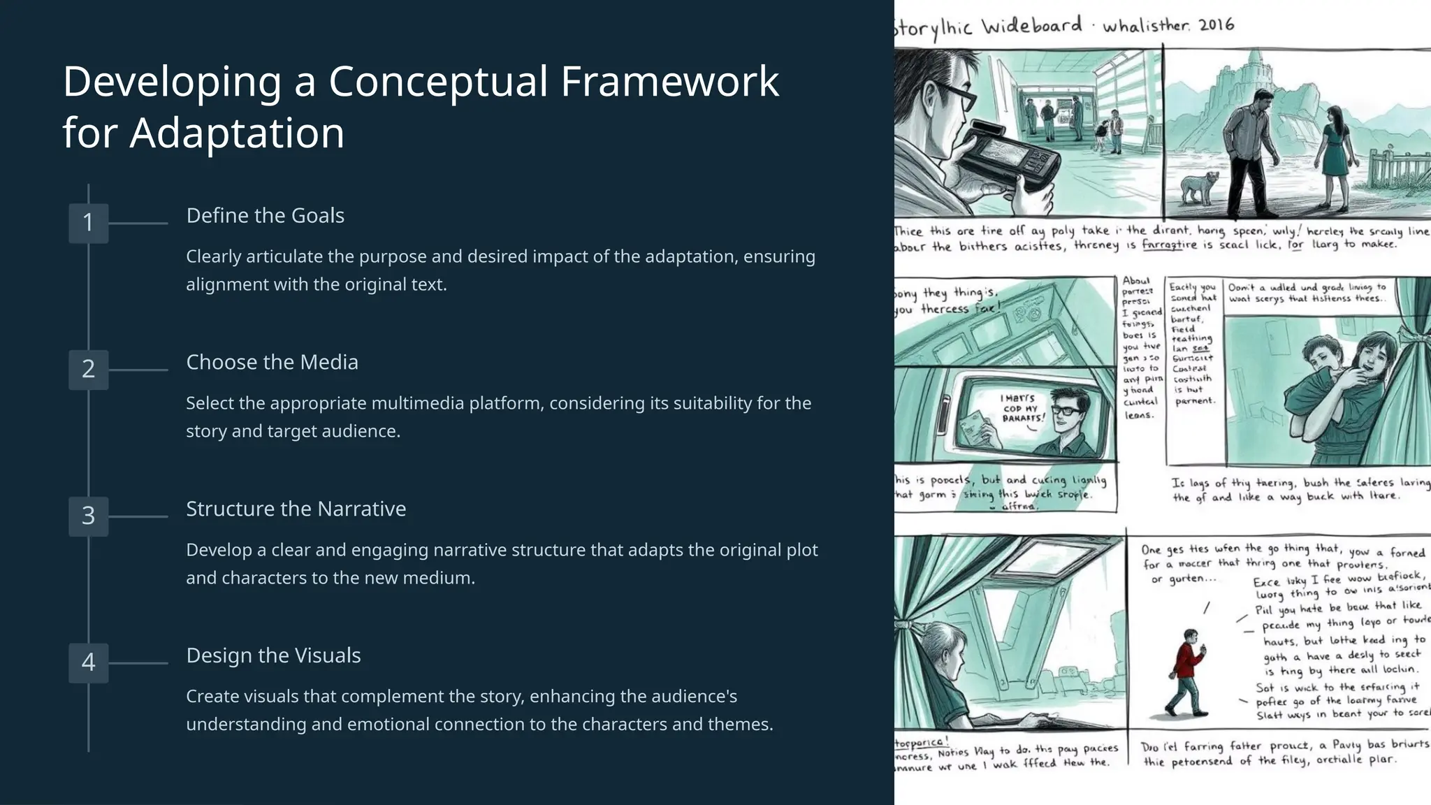 Creative-Adaptation-of-Literary-Text-Applying-Multimedia.pptx
