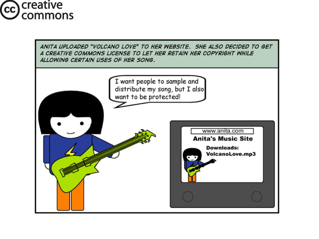 Creative Commons | PPT | Law