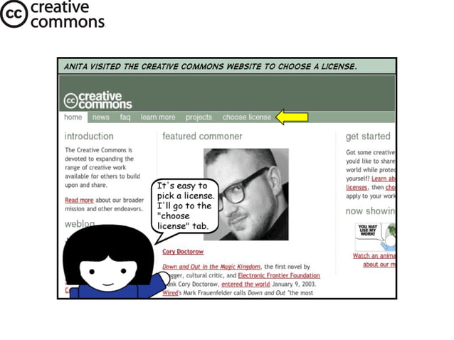 Creative Commons | PPT | Law