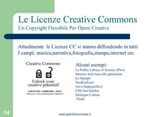 Creative Commons | PPT