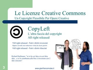 Creative Commons | PDF | Technology & Computing