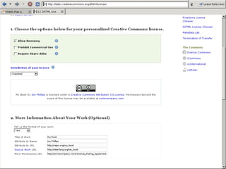 Creative Commons CC+ Examples | PPT