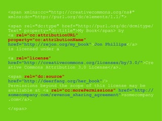 Creative Commons CC+ Examples | PPT