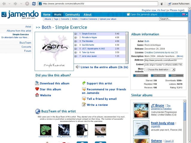 Creative Commons CC+ Examples | PPT