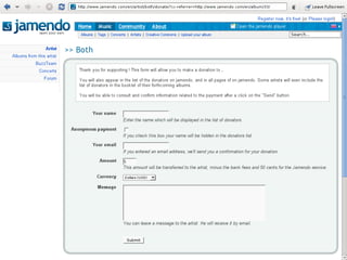 Creative Commons CC+ Examples | PPT