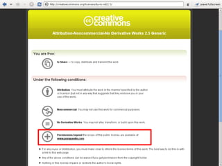Creative Commons CC+ Examples | PPT