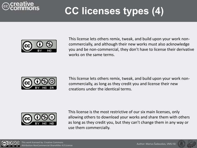 CreativeCommons licenses types and licensing | PPTX