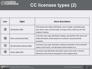 CreativeCommons licenses types and licensing | PPT