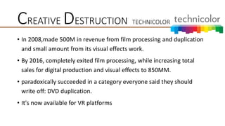 CREATIVE DESTRUCTION | PPTX