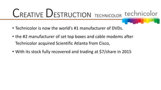 CREATIVE DESTRUCTION | PPTX | Business | Business and Finance