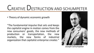 CREATIVE DESTRUCTION | PPTX | Business | Business and Finance