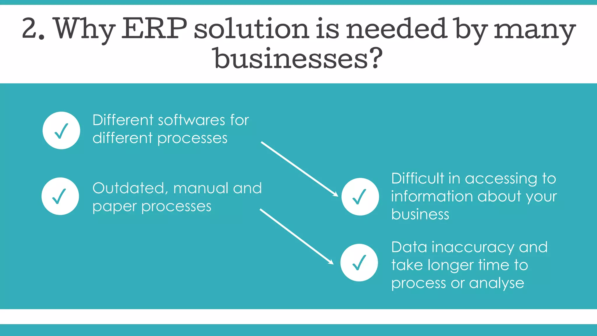 KIT - ERP Open Courseware | PPTX