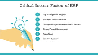 KIT - ERP Open Courseware | PPTX