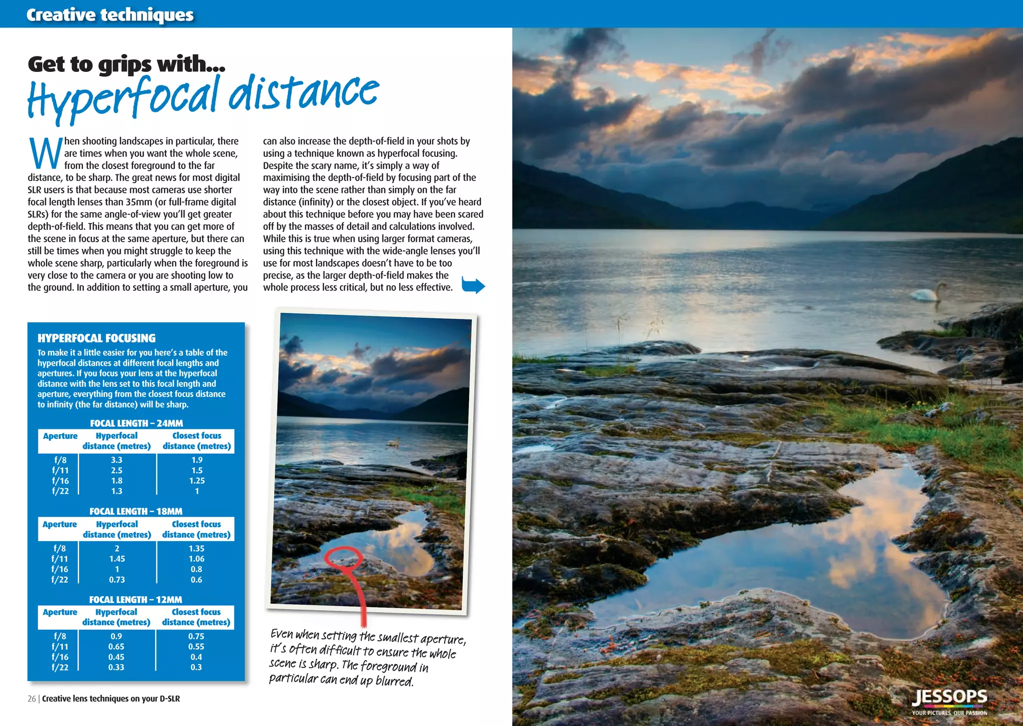 Creative Lens Techniques | PDF