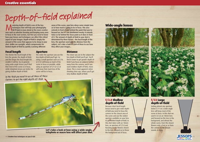 Creative Lens Techniques | PDF