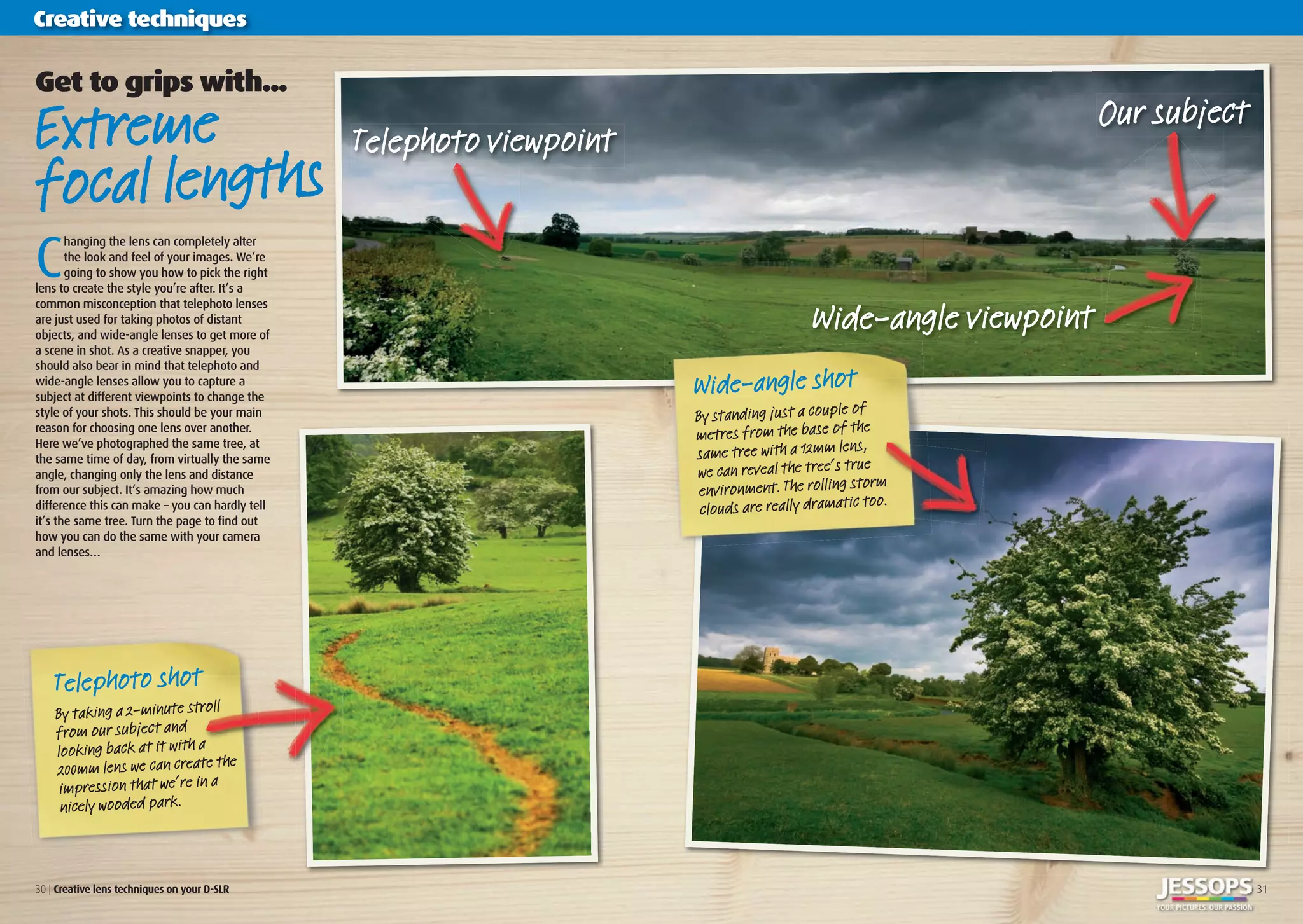 Creative lens-techniques | PDF