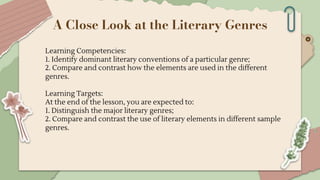 CREATIVE NONFICTION Module 1- Literary Genres.pptx