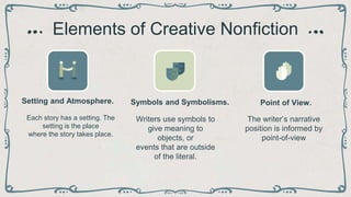 CREATIVE-NONFICTION-Module 3- demystified.pptx