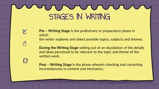 CREATIVE-NONFICTION-MODULE-4 stages of writing.pptx