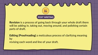 CREATIVE-NONFICTION-MODULE-4 WHAT IS WRITING.pptx