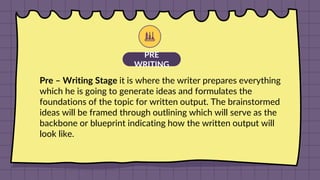 CREATIVE-NONFICTION-MODULE-4 WHAT IS WRITING.pptx