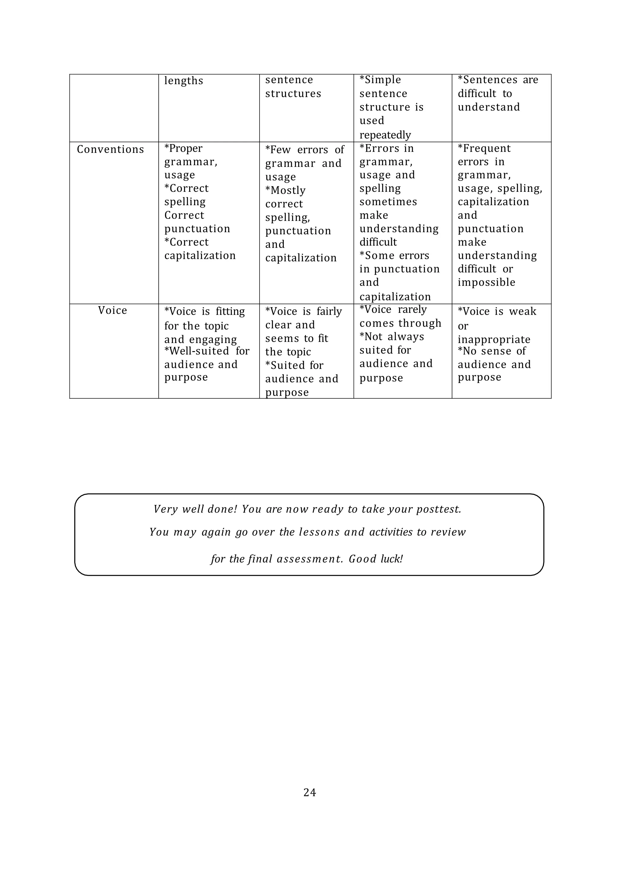 creative-nonfiction-quarter-4-module-2.pptx