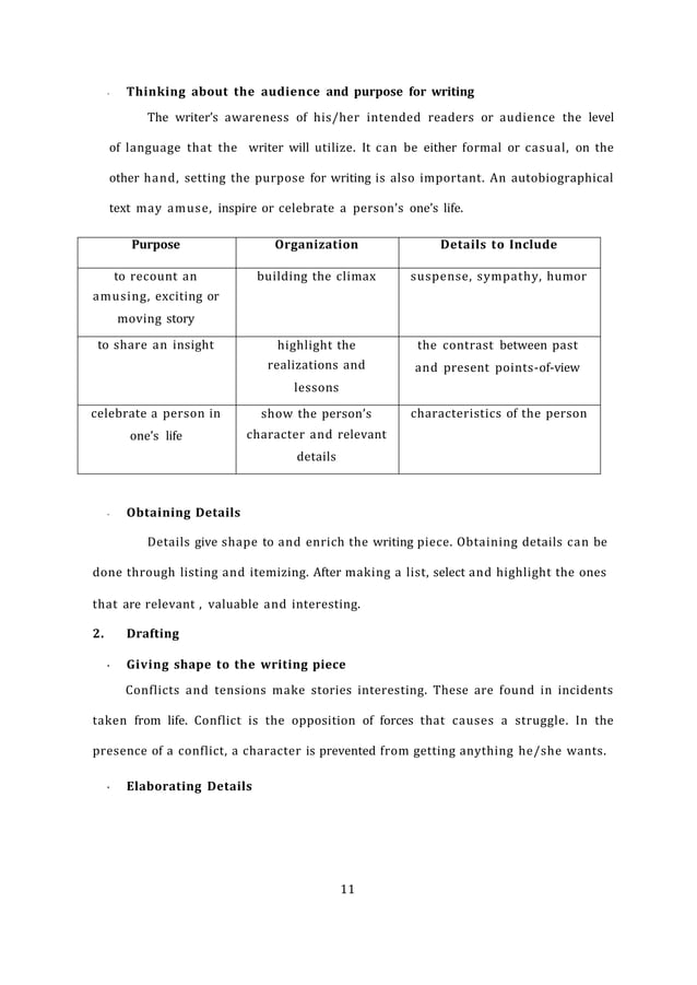 creative-nonfiction-quarter-4-module-2.pptx | Screenwriting | Content ...