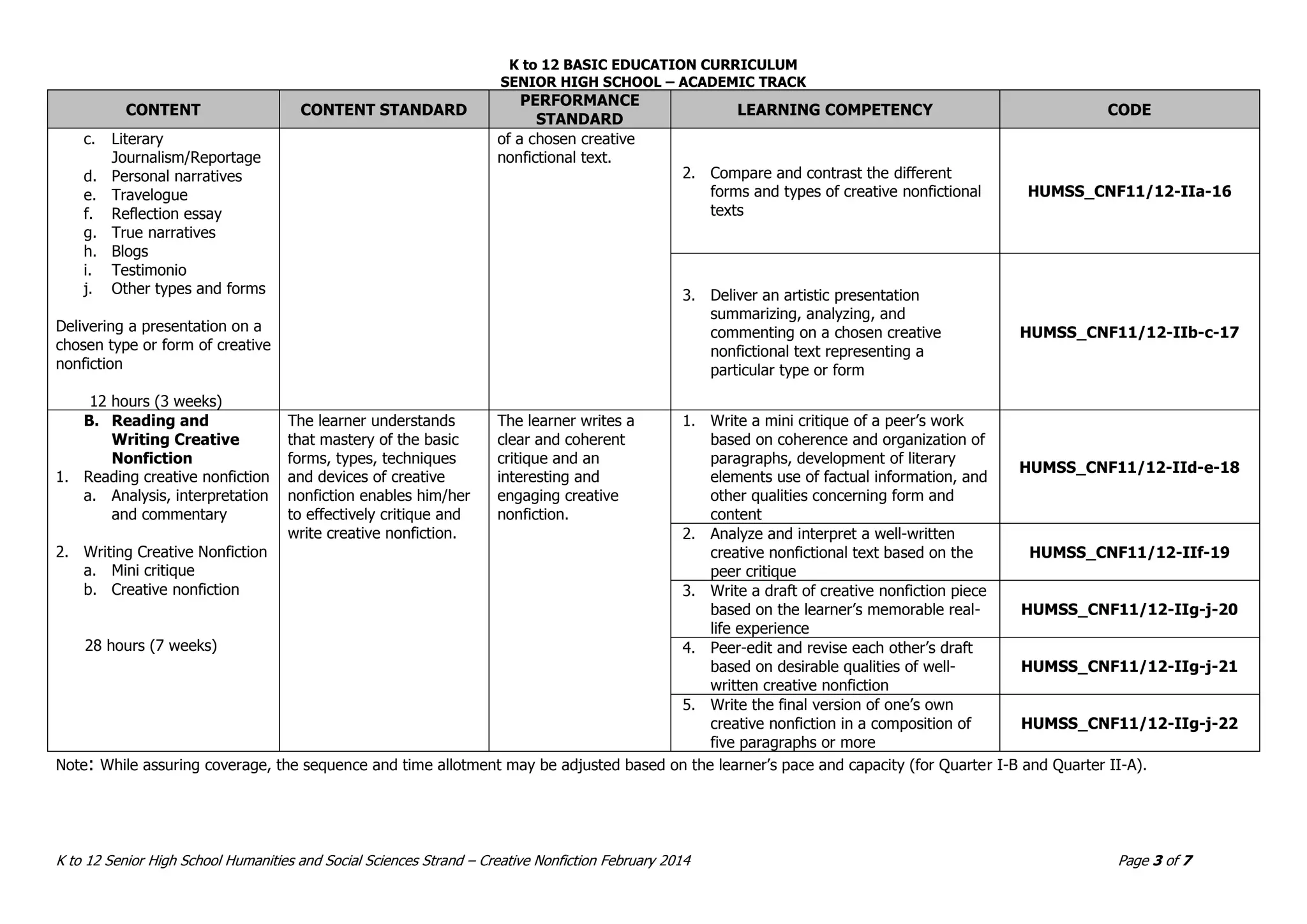 Creative-Nonfiction(1).pdf