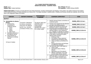 Creative-Nonfiction(1).pdf