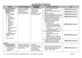 Creative-Nonfiction(1).pdf