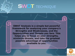 Creative Problem Solving | PPT