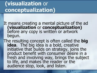 Creative Process | PPT