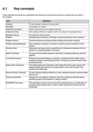 Creative-thinking-and-Problem-solving-workbook (1).pdf