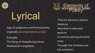 Creative-Writing-11-Lesson-5-Poetry.pptx