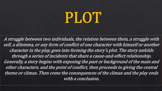 CREATIVE-WRITING-FINAL.pptx