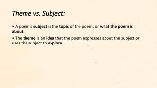 CREATIVE-WRITING-READING AND WRITING POETRY.pptx